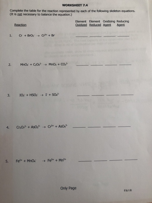 Skeleton Equations Worksheet