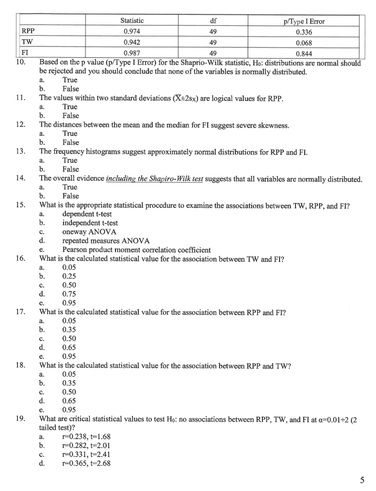 Solved An exercise physiologist measured Wingate test | Chegg.com
