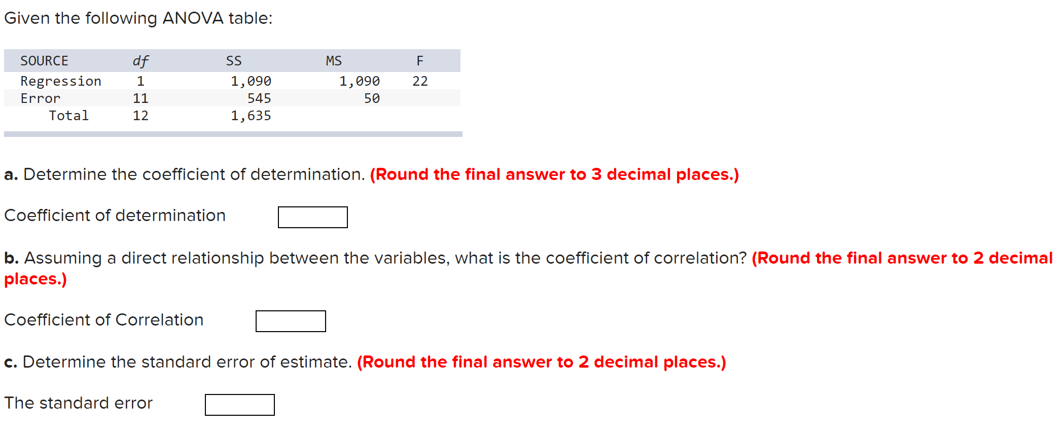 Solved Given the following ANOVA table: SS F SOURCE | Chegg.com