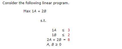 Solved Consider the following linear program. Max 1A + 2B | Chegg.com