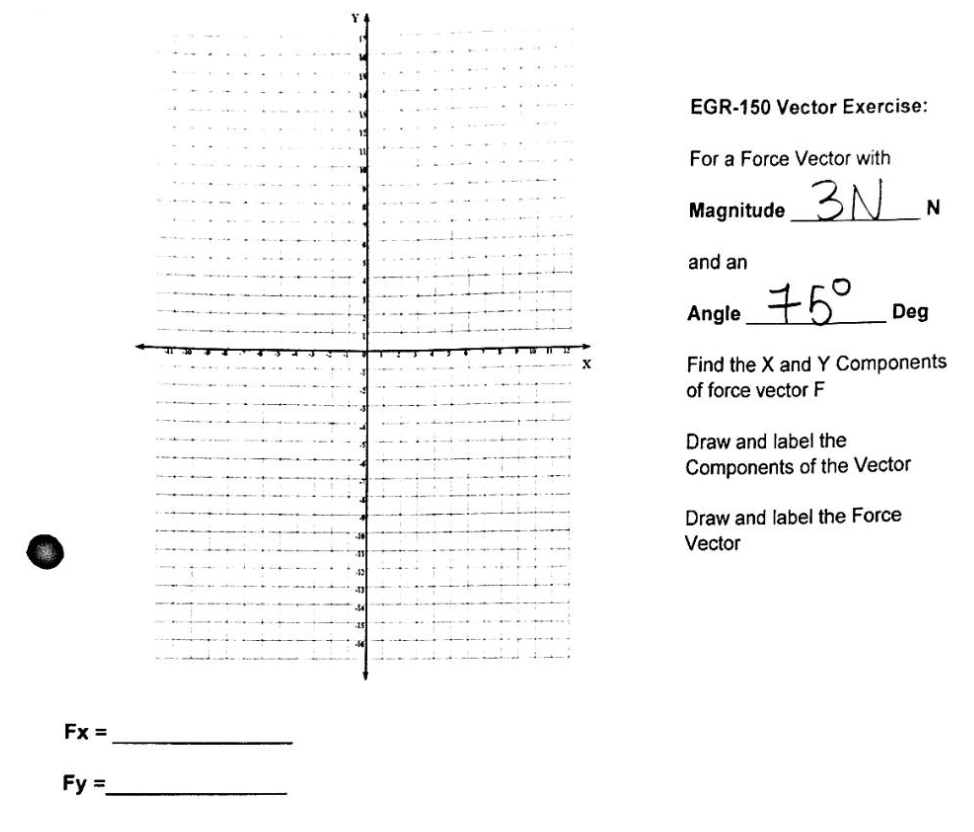 Solved EGR-150 Vector Exercise: For a Force Vector with | Chegg.com