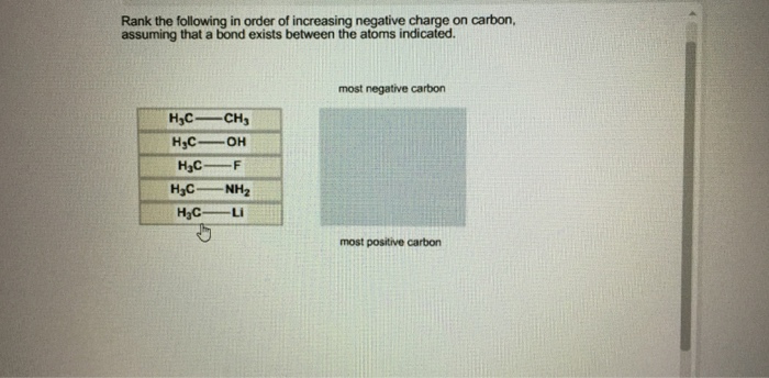 Solved Rank The Following In Order Of Increasing Negative