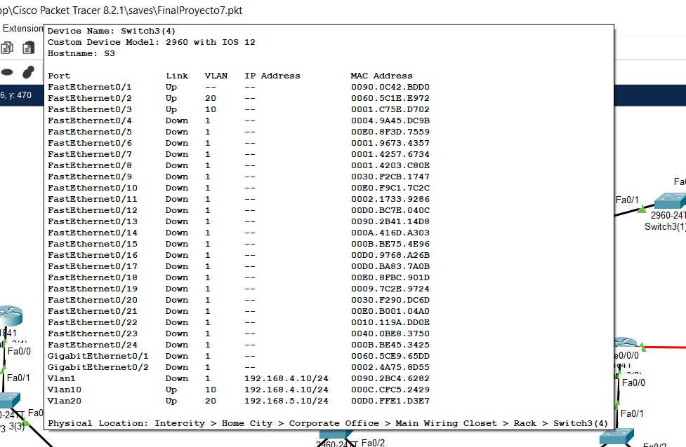 Solved Hello, i have this issue i cant do telnet in the | Chegg.com