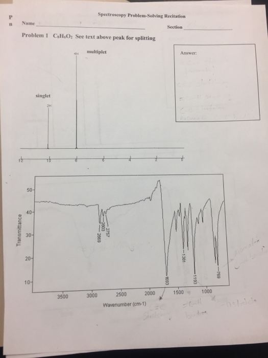 Solved Spectroscopy Problem-Solving Recitation n Name | Chegg.com Solved Spectroscopy Problem-Solving Recitation n Name | Chegg.com