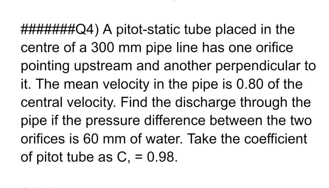 Solved AS SHOWN IN THE FIG...A pitot-static tube placed in | Chegg.com