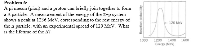 Solved Problem 6: A pi meson (pion) and a proton can briefly | Chegg.com