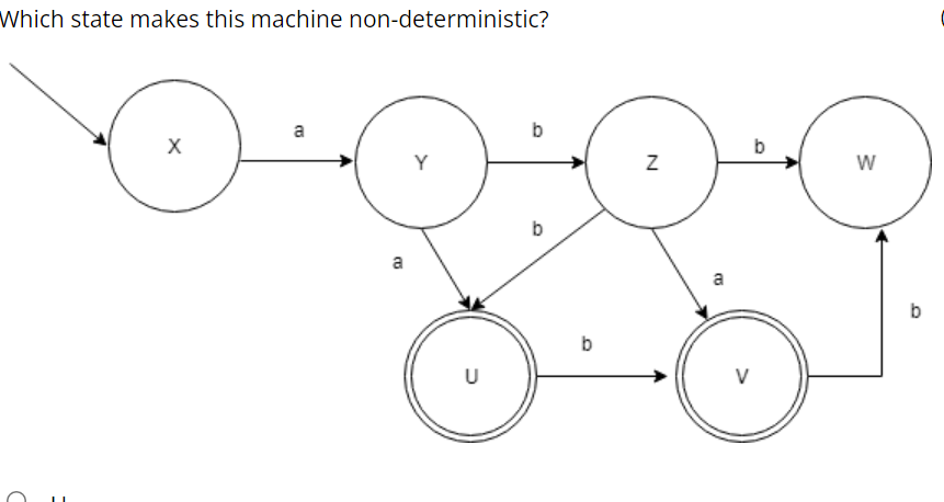 Solved Read and answer the question about the following | Chegg.com