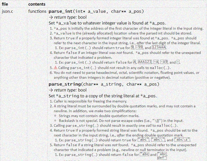 C Programming Create a decoder for the JSON data | Chegg.com