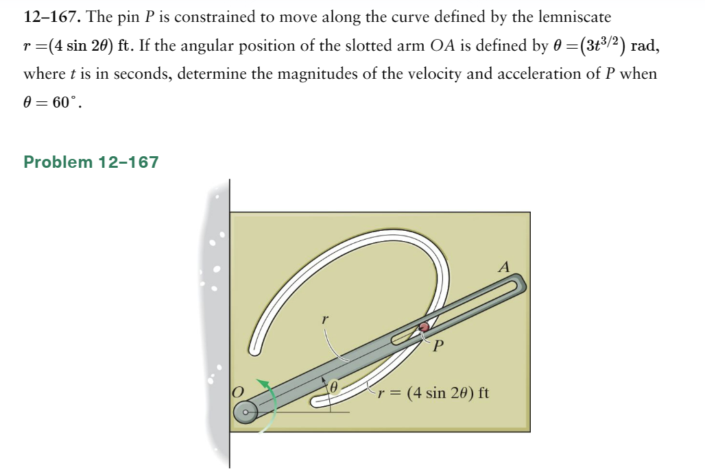 Solved 12-167. The pin P is constrained to move along the | Chegg.com
