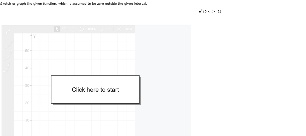 Solved Sketch or graph the given function, which is assumed | Chegg.com