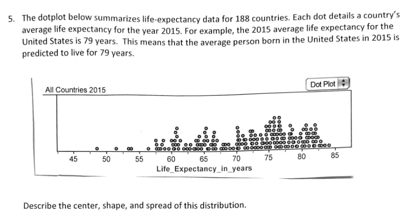 Solved The dotplot below summarizes life-expectancy data for | Chegg.com