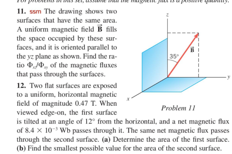 Solved B у 11. ssm The drawing shows two surfaces that have | Chegg.com