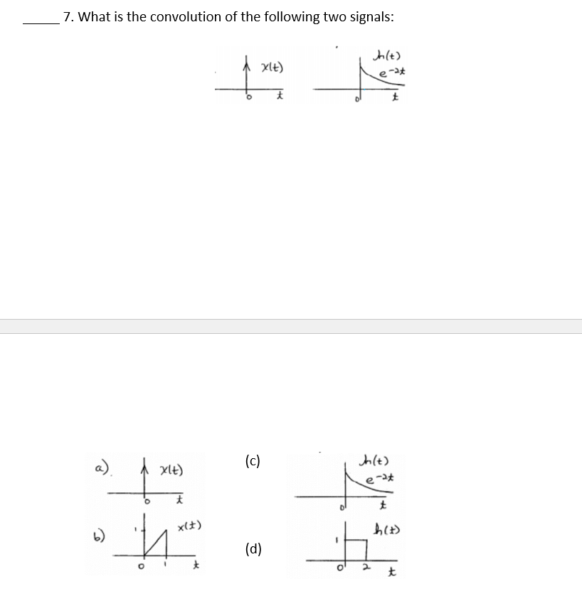 Solved 7. What is the convolution of the following two | Chegg.com