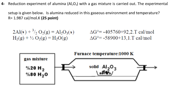 Solved 7- Reduction experiment of alumina (Al2O3) with a gas | Chegg.com