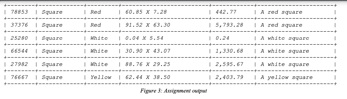 Solved Preamble In this assignment we implement a Java class | Chegg.com