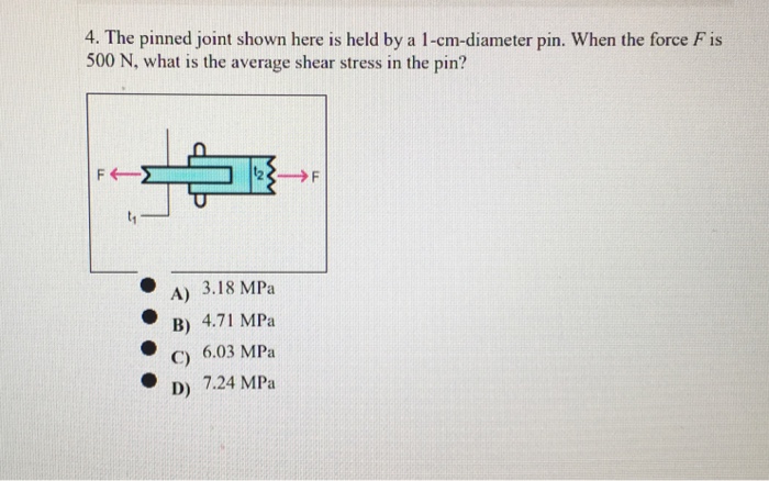 Solved The pinned joint shown here is held by a | Chegg.com