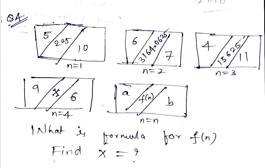 Solved Q4. As soon as possible Match answer | Chegg.com