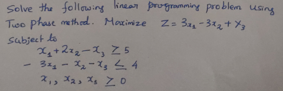 Solved solve the following linear programming problem using | Chegg.com