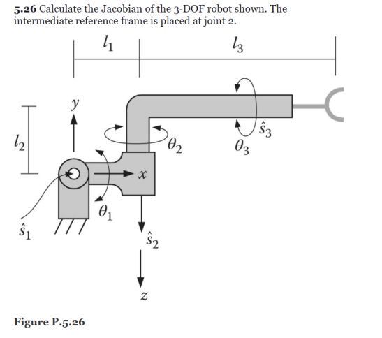 5.26 Calculate the Jacobian of the 3 -DOF robot | Chegg.com