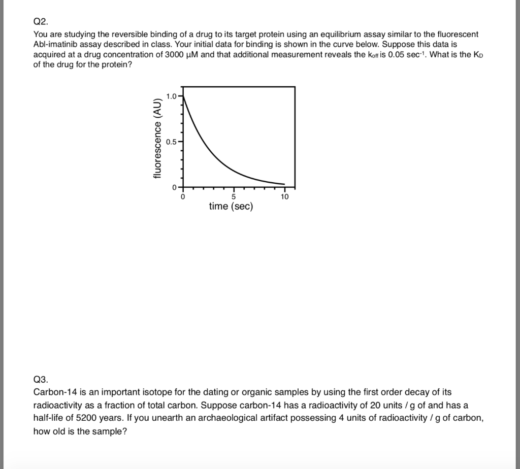 Q2. You are studying the reversible binding of a drug | Chegg.com