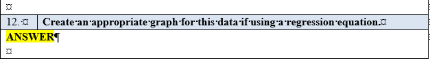 Part II:·SPSS Application These questions require the | Chegg.com