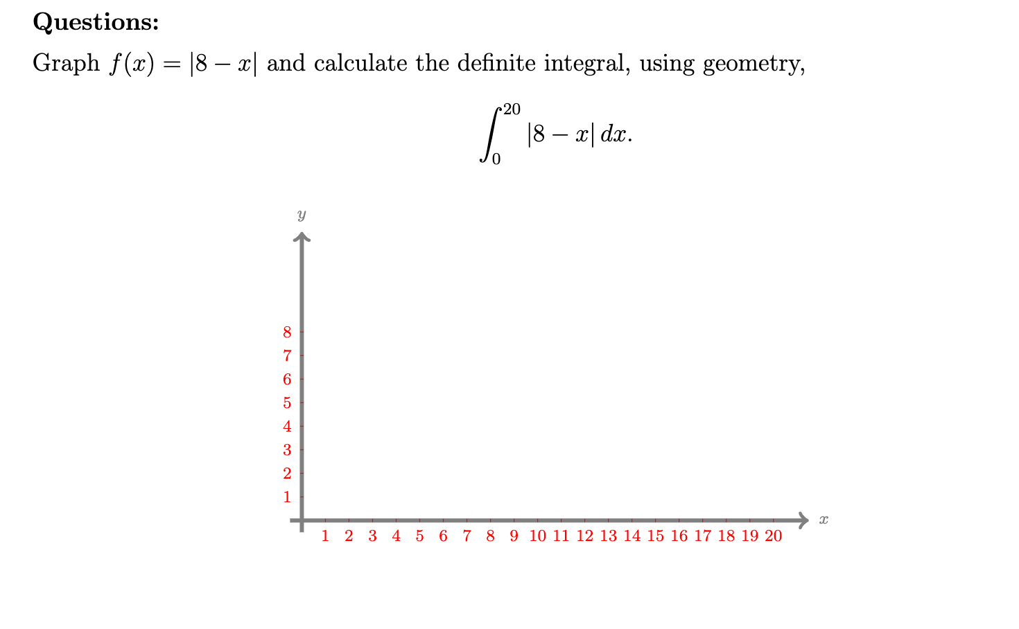 Solved Questions: Graph f(x)=∣8−x∣ and calculate the | Chegg.com