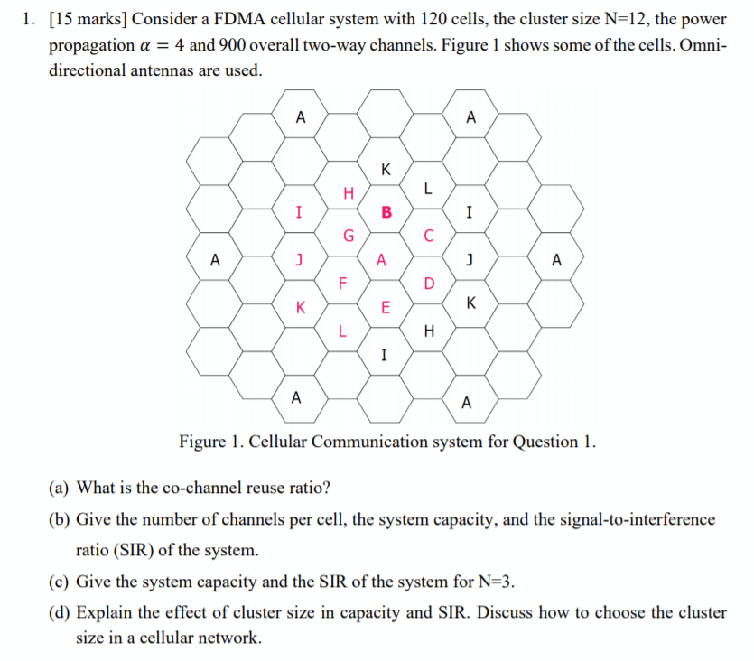 Solved 1. [15 marks] Consider a FDMA cellular system with | Chegg.com