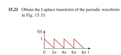 Solved 15.21 Obtain the Laplace transform of the periodic | Chegg.com