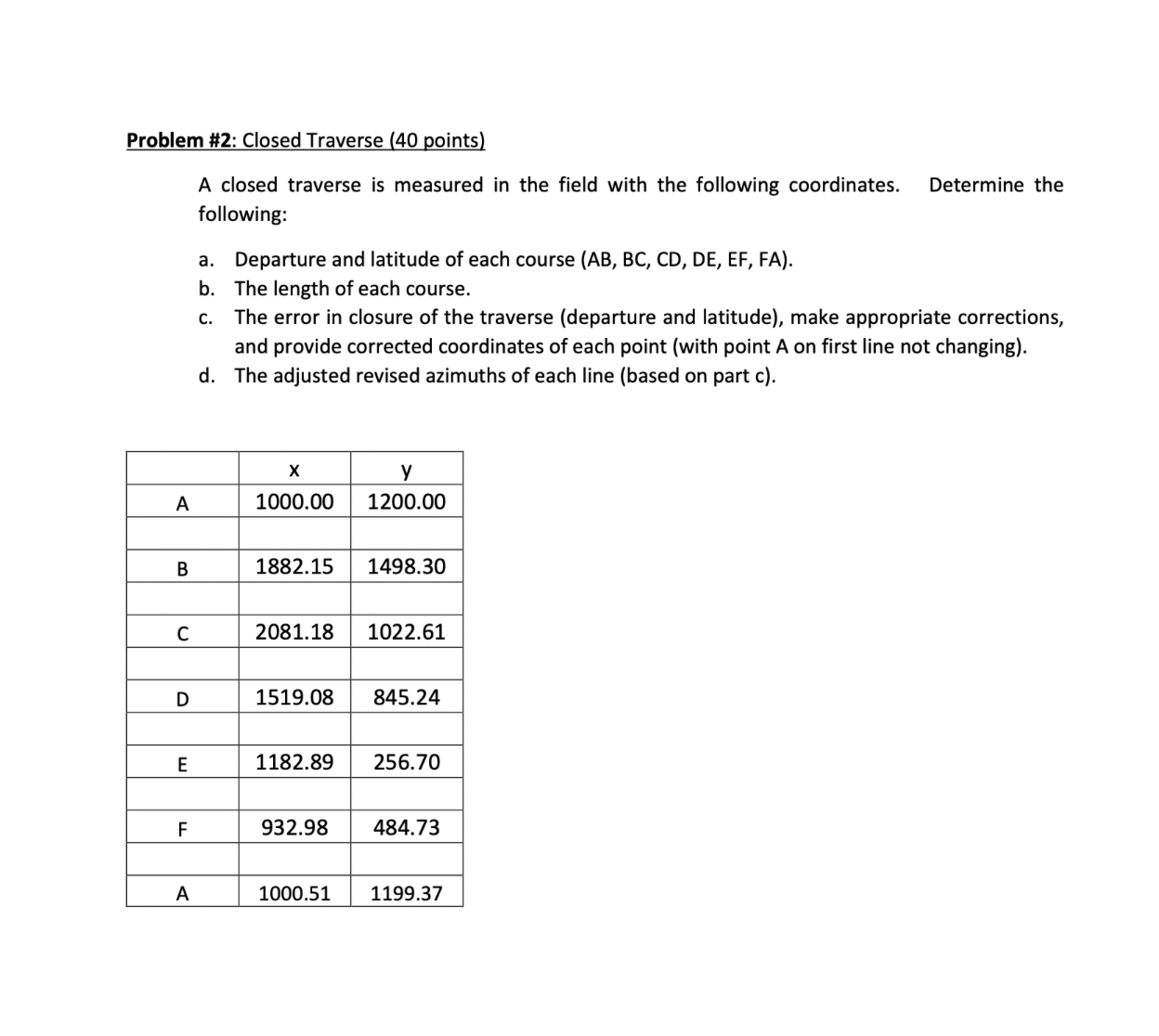 Solved Solutions to all problems must be clear and legible. | Chegg.com