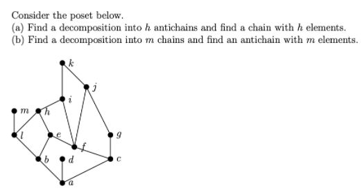 Solved Consider the poset below. (a) Find a decomposition | Chegg.com