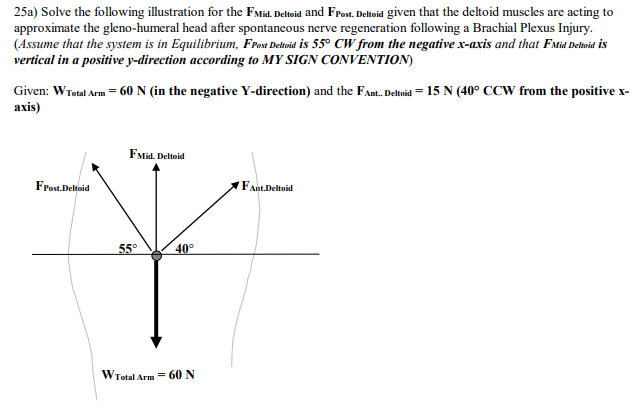 Solved 25a) Solve the following illustration for the FMid. | Chegg.com