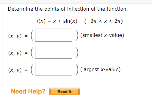 Solved Determine the points of inflection of the function. | Chegg.com