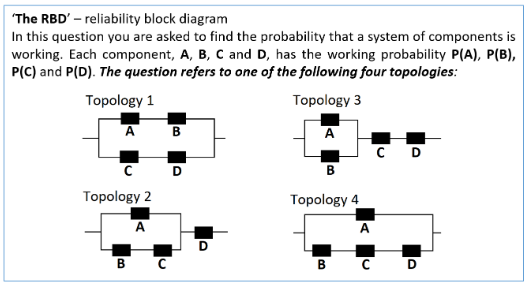 Solved "The RBD' - reliability block diagram In this | Chegg.com