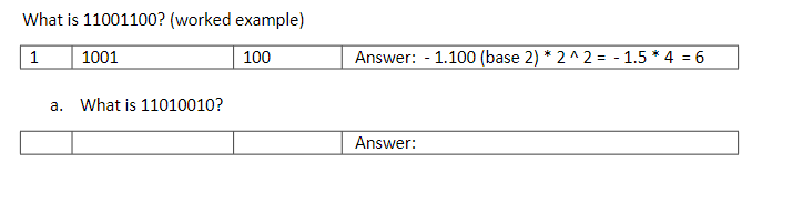 Solved What is 11001100? (worked example) 1 1001 100 Answer: | Chegg.com