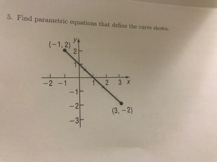 Solved 5. Find parametric equations that define the curve | Chegg.com