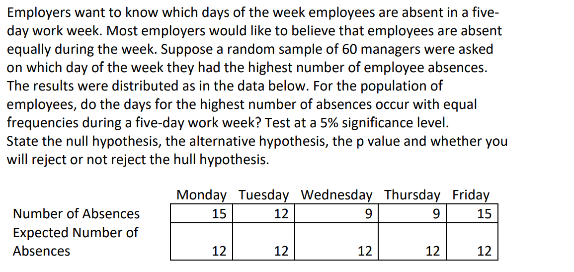 confused how to get p value? if you can explain using | Chegg.com