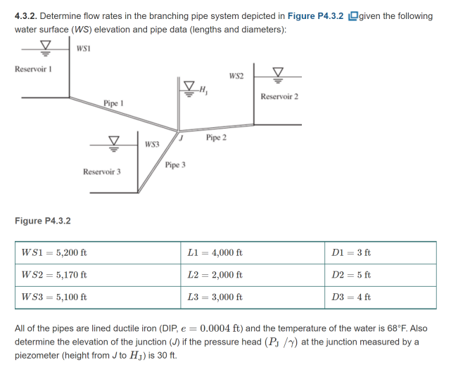 Solved 4.3.2. Determine flow rates in the branching pipe | Chegg.com
