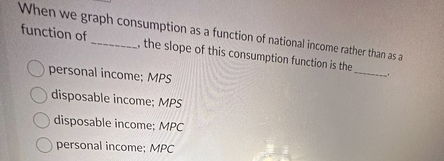 Solved When we graph consumption as a function of national | Chegg.com