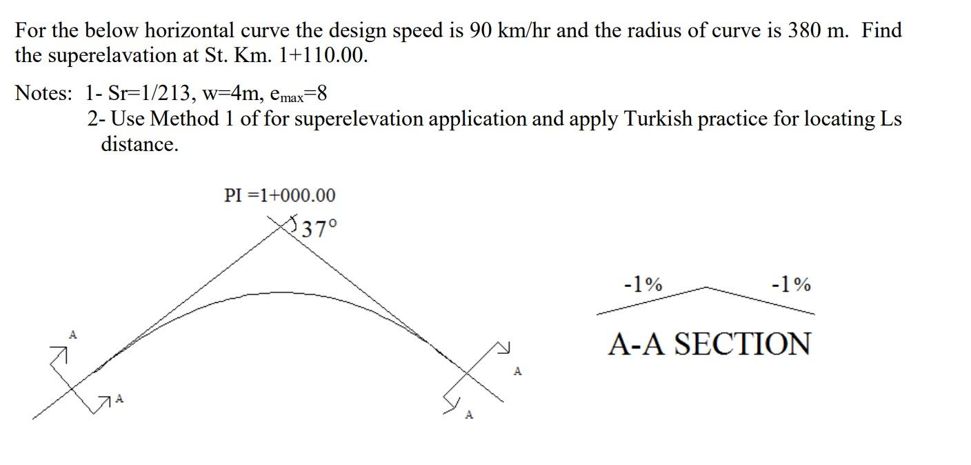 Solved For the below horizontal curve the design speed is 90 | Chegg.com