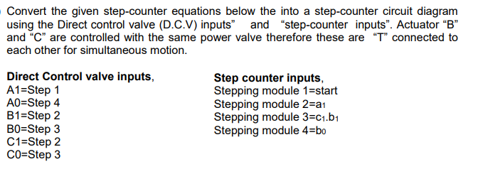 Solved Convert the given step-counter equations below the | Chegg.com