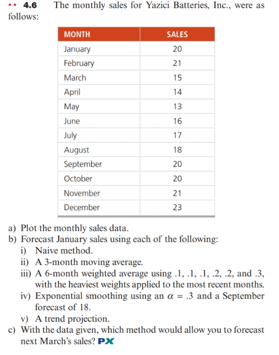 Solved Please solve for A. B. and C. preferably in excel but | Chegg.com
