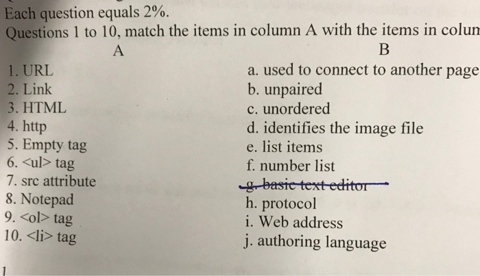 Solved Each question equals 2%. Questions 1 to 10, match the | Chegg.com