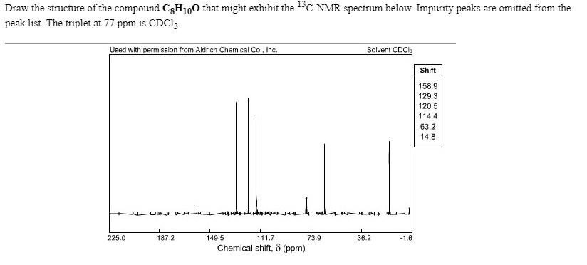 Solved Draw the structure of the compound C8H10O that might | Chegg.com