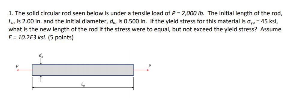 Solved 1. The solid circular rod seen below is under a | Chegg.com