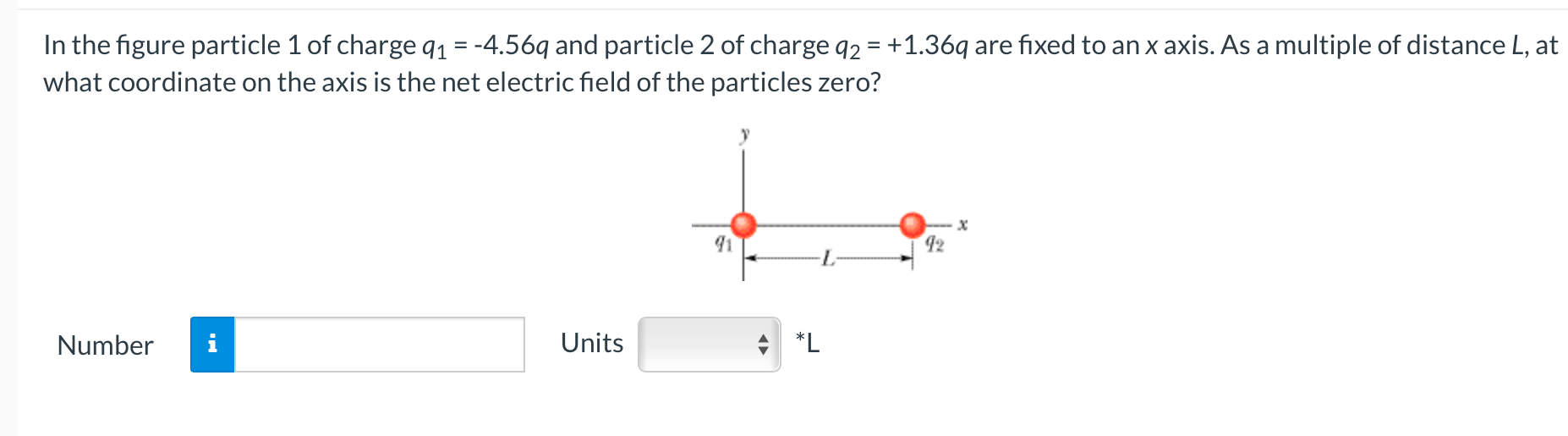Solved In the figure particle 1 of charge q1=−4.56q and | Chegg.com