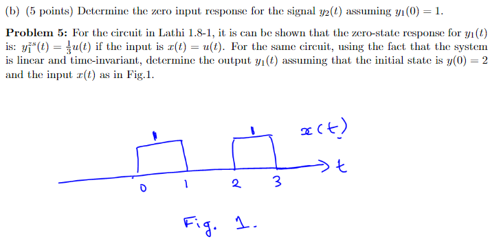 Solved (b) (5 points) Determine the zero input response for | Chegg.com