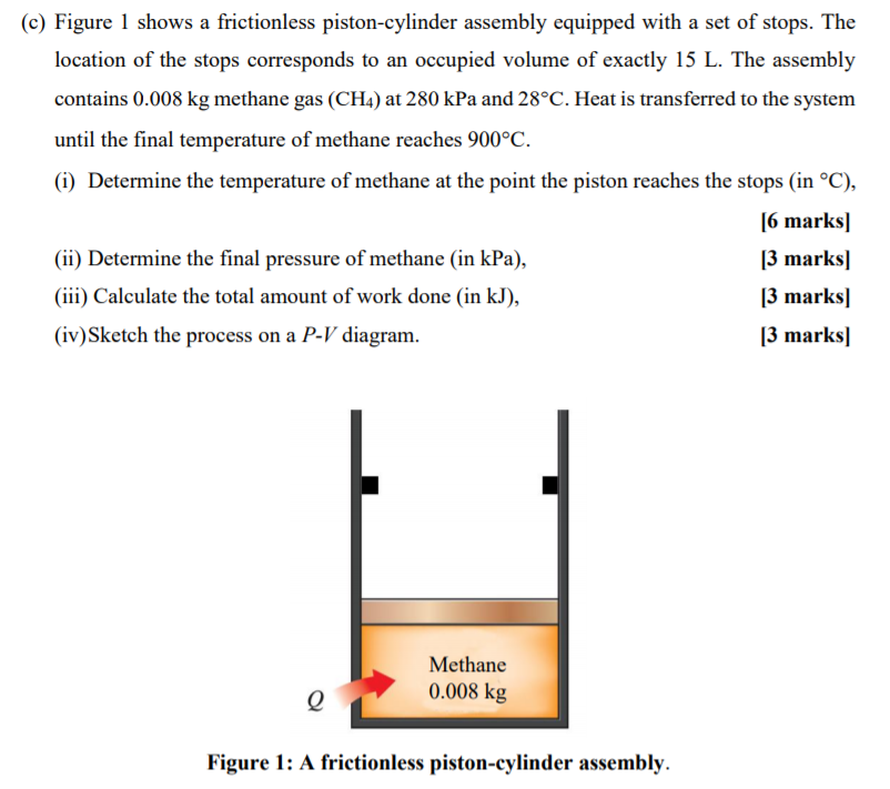 Solved © Figure 1 shows a frictionless piston-cylinder | Chegg.com