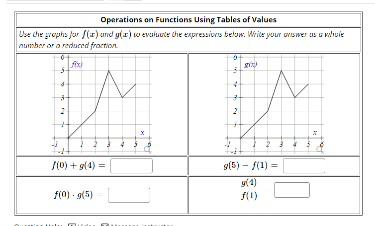 Solved Operations on Functions Using Tables of Values Use | Chegg.com