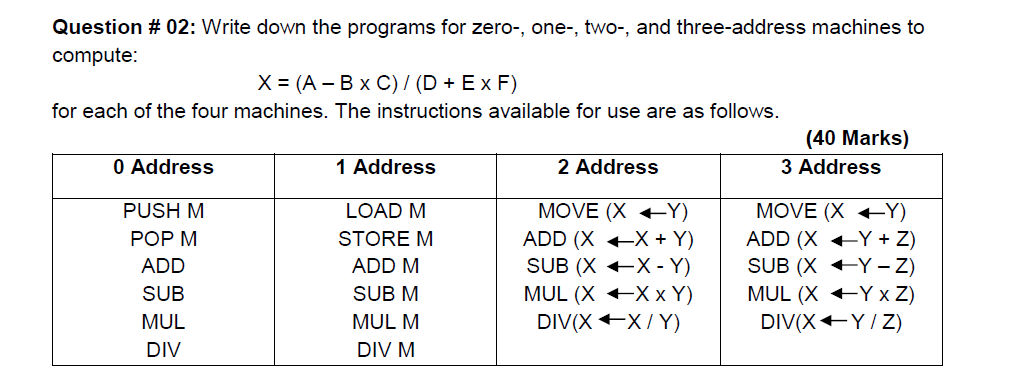 Solved Question # 02: Write down the programs for zero-, | Chegg.com