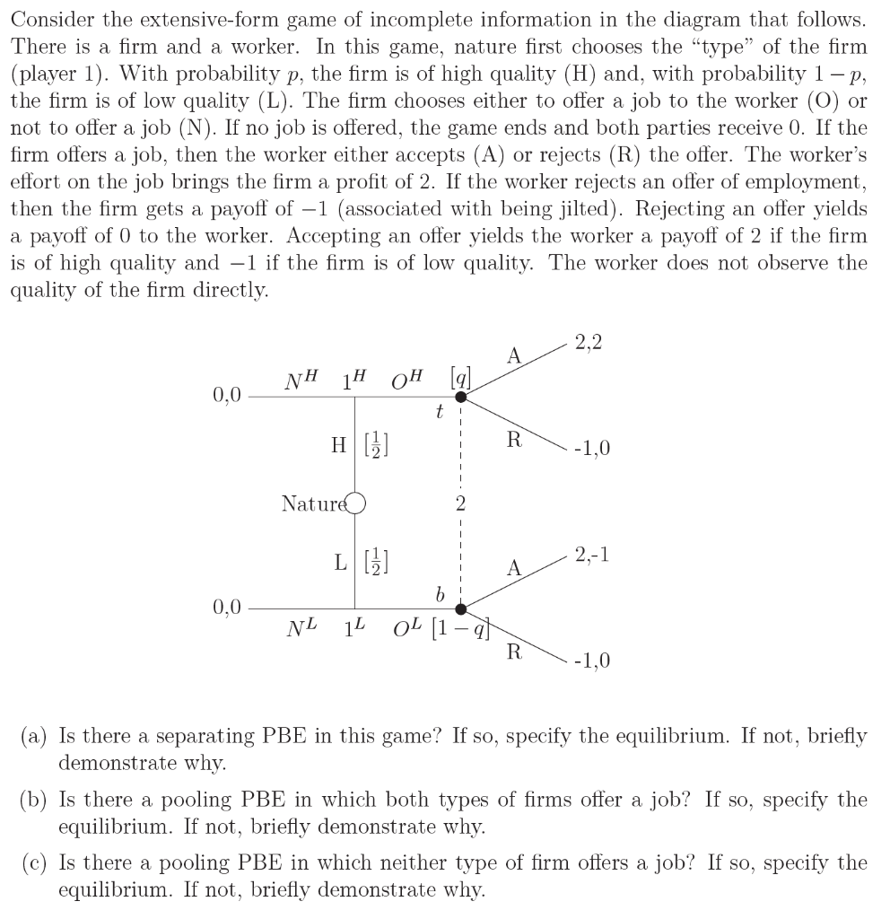 Consider the extensive-form game of incomplete | Chegg.com